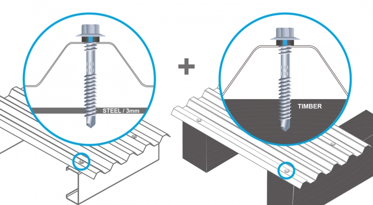 Self-Drilling Screws for Metal, Steel | BDN Fasteners