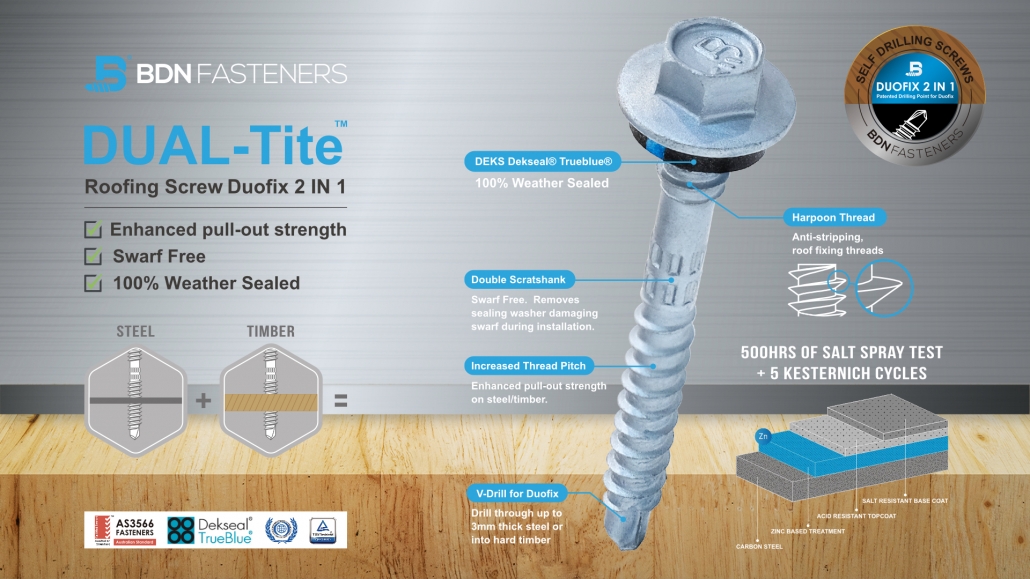 Self-Drilling Screw Manufacturer | BDN Fasteners