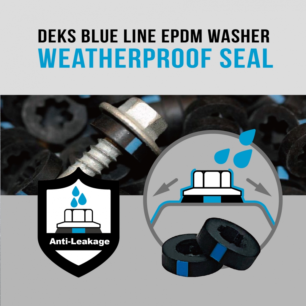 Why Choose Corrosion-Resistant Self-Drilling Screws