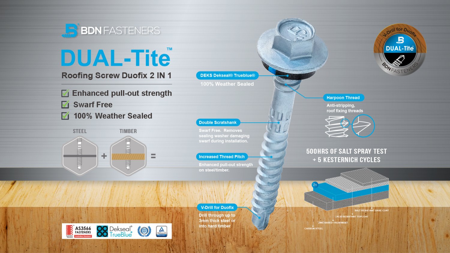 Timber and light metal Self-Drilling Screws | BDN Fasteners