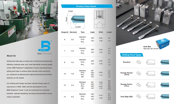 Fastener Products Catalogue | BDN Fasteners