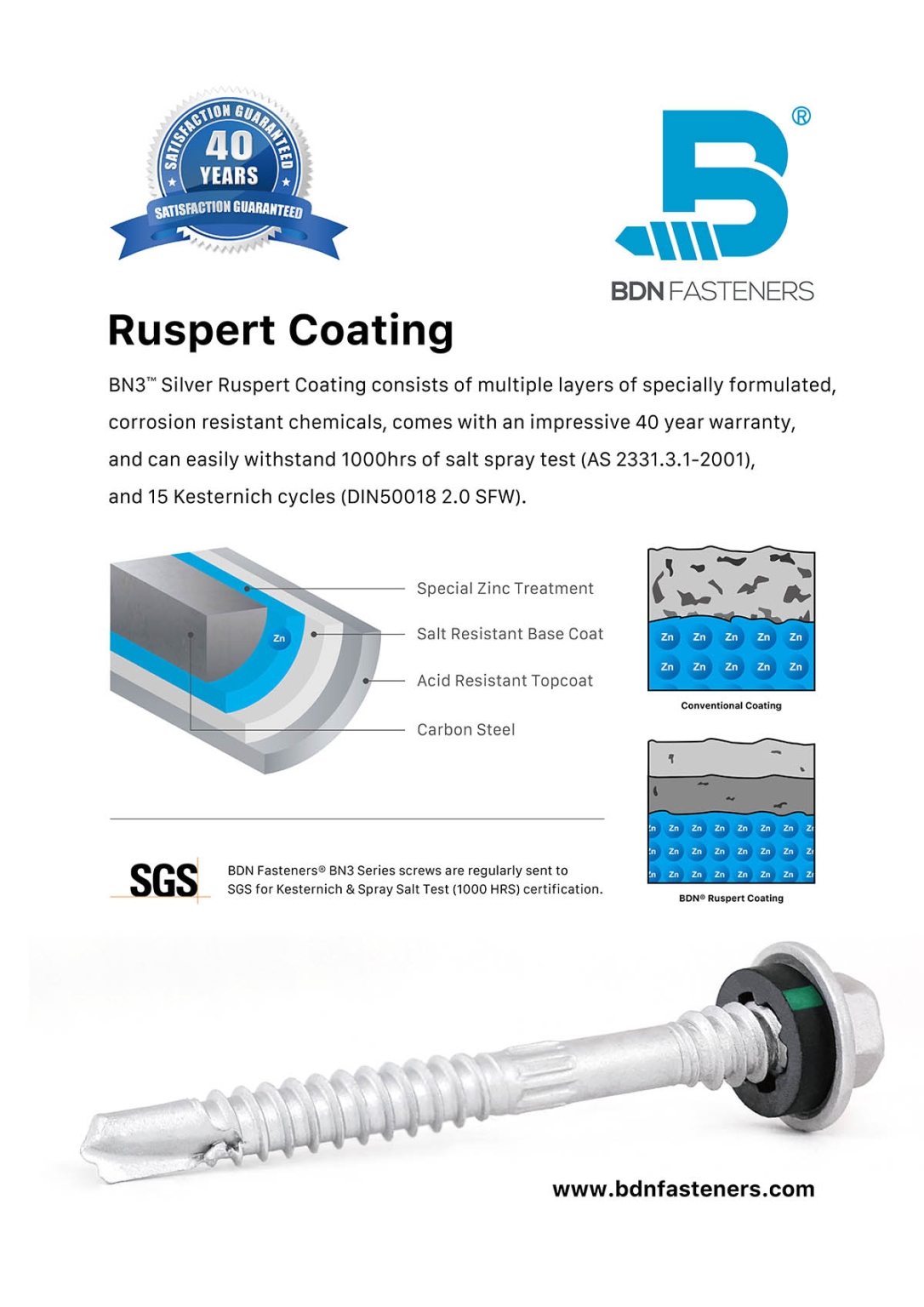 Fixing roof sheeting to metal - METAL-Tite™ | BDN Fasteners