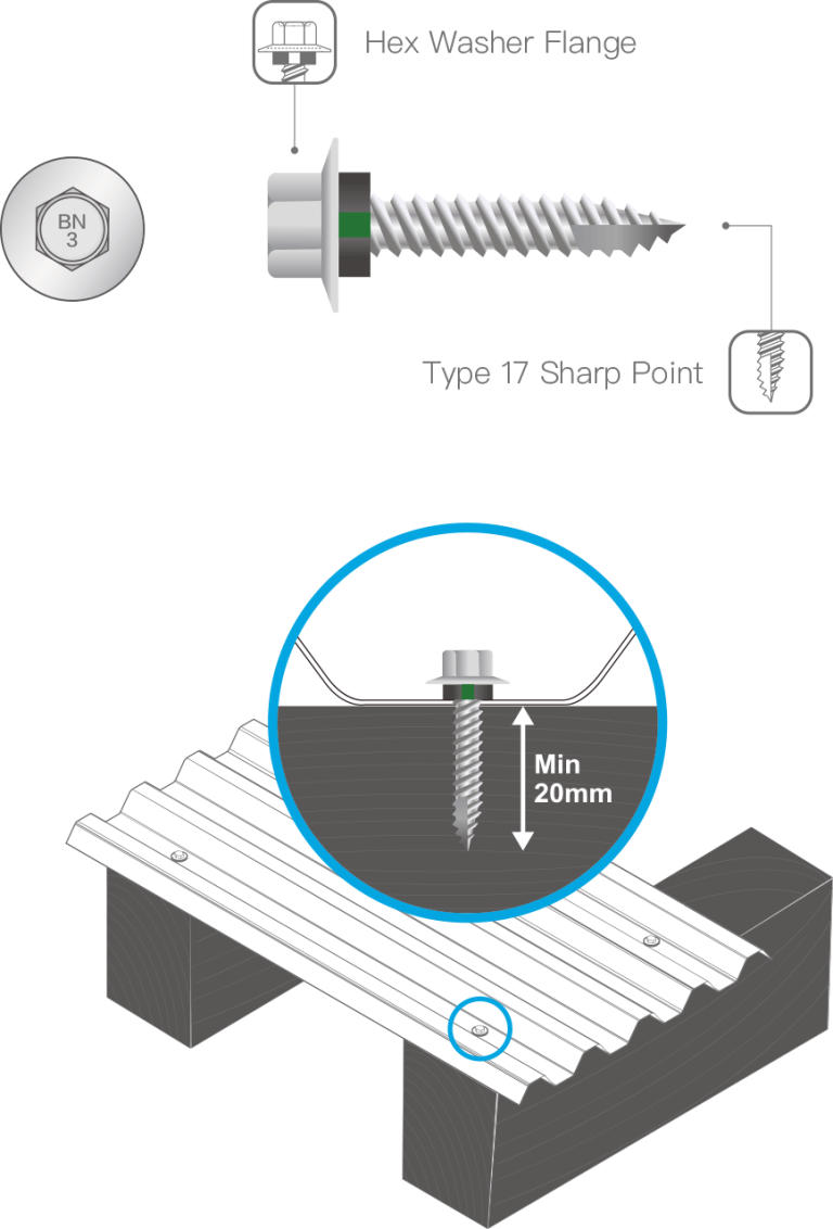 Type 17 timber screws fixing metal roof valley | BDN Fasteners