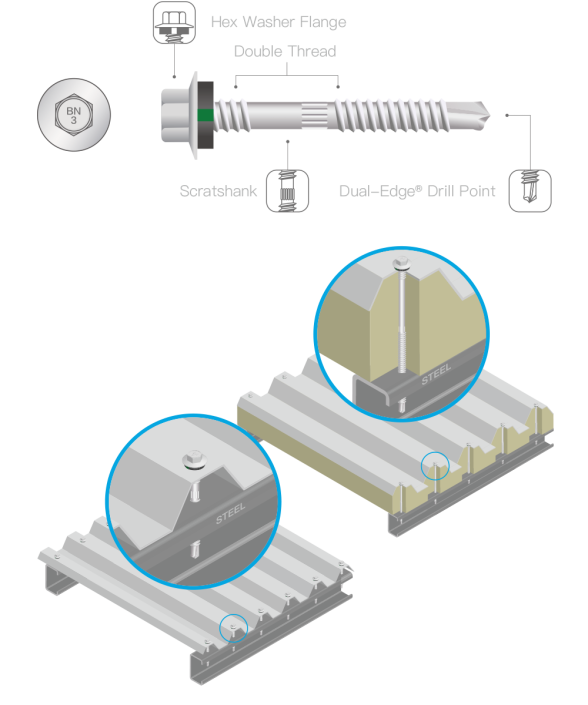 Fixing roof sheeting to metal - METAL-Tite™ | BDN Fasteners