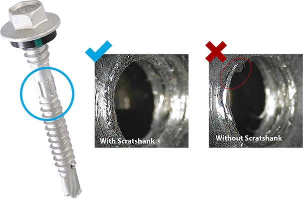 FAQ - 螺絲常見問題與解答 | BDN Fasteners
