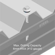 Self-Drilling Screws Series Manufacturer | BDN Fasteners