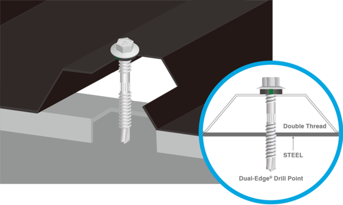 Tek Screws for Different Applications: Top Uses and Benefits