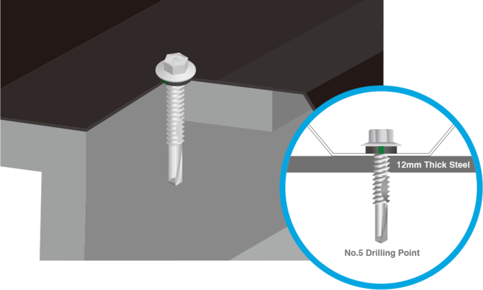 Tek Screws for Different Applications: Top Uses and Benefits